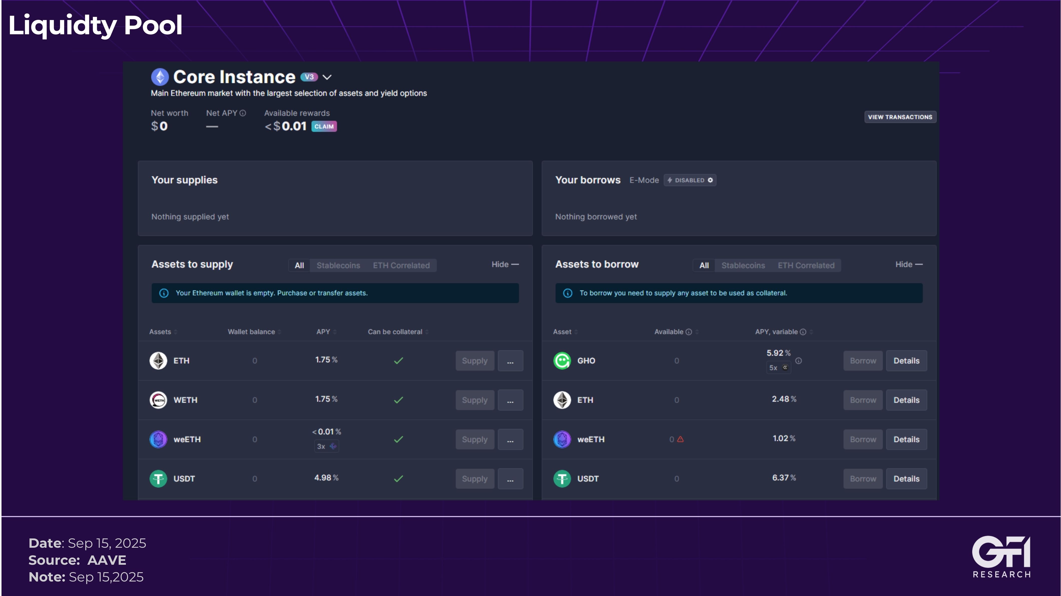 Aave Tokenomics: $AAVE, Safety Module và GHO