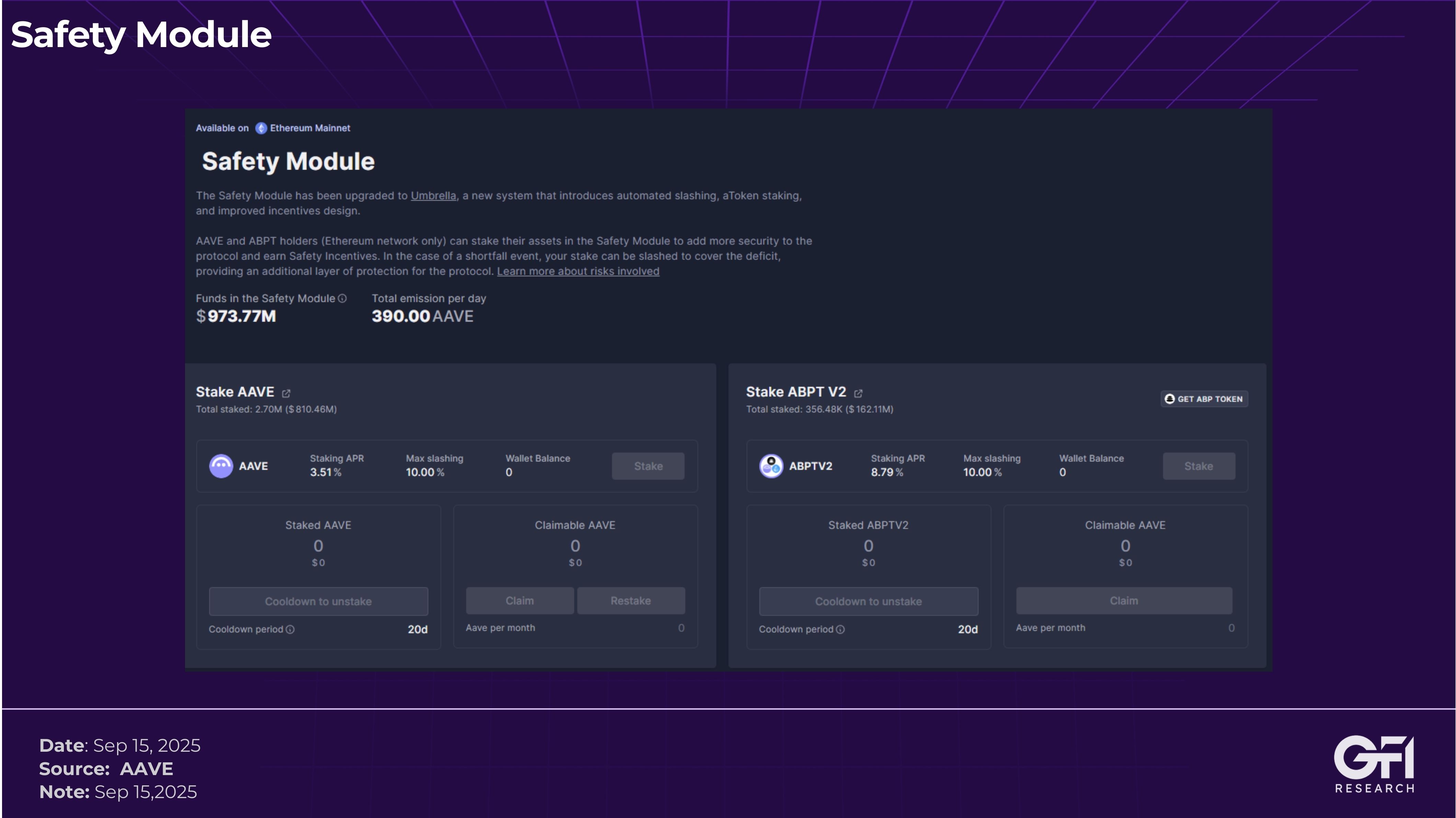 Aave Tokenomics: $AAVE, Safety Module và GHO